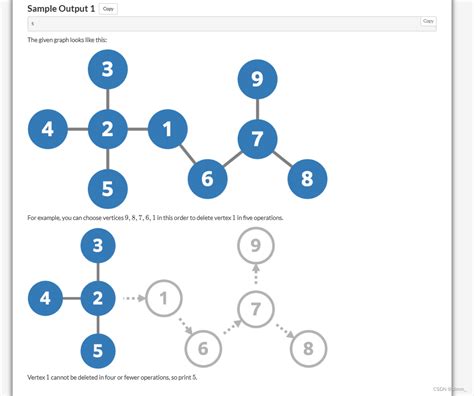 Atcoder Beginner Contest 333c Repunit Trio Csdn博客