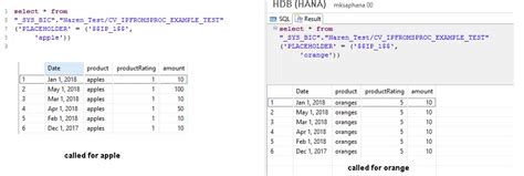 Pass Input Parameters To Cv From Parameters Derive Sap Community