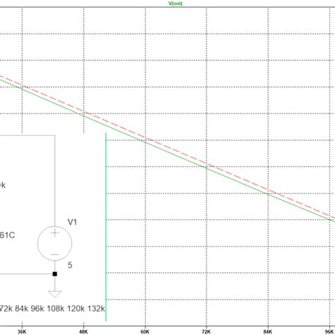 Two Wire Matrix Keypad To Analog Input Hackaday Io