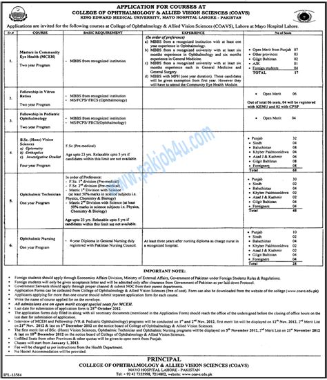 King Edward Medical University Lahore Jobs