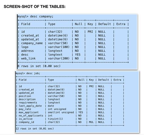 Placement Management System In Python Free Code