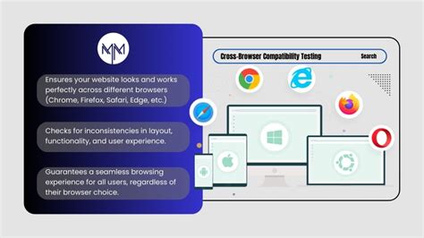 Cross Browser Compatibility Testing Ensuring Your Website Works Across Different Browsers