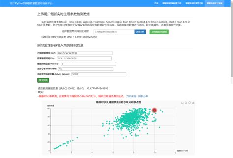 基于python个人睡眠质量分析设计与实现基于python 个人睡眠质量 Csdn博客