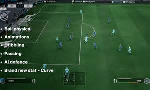 Ufl Update 0680 Feature New Ball Physics Improved Animations
