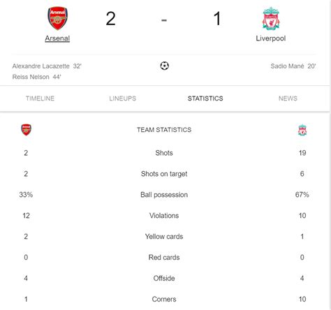 Scripting Is Really Getting Out Of Hand Now Rwepes