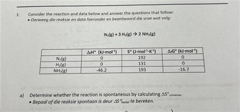 Solved Consider The Reaction And Data Below And Answer Chegg Com