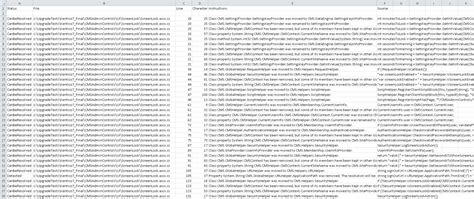 Upgrade From Kentico 7 To Kentico 8