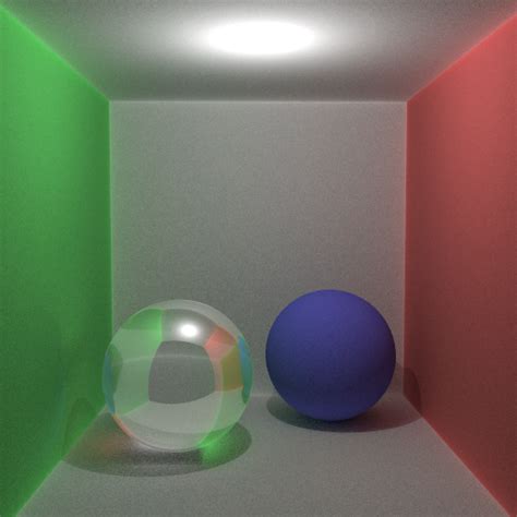 Progressive Photon Mapping