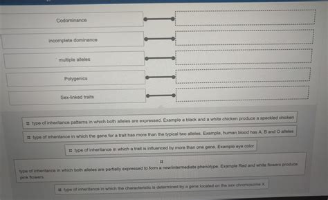 Codominance Incomplete Dominance Multiple Alleles Polygenics Sex Linked