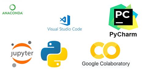 Journey Analytics Engineer 4 Data Wrangling With Python And Pandas