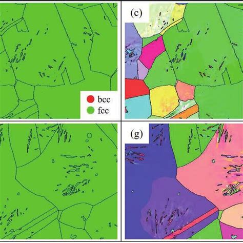 Microstructure Of Ti And Si Added Alloys Annealed After Aging At 723 K