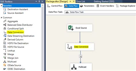 Wrong Format From Excel To Ssis Microsoft Qanda