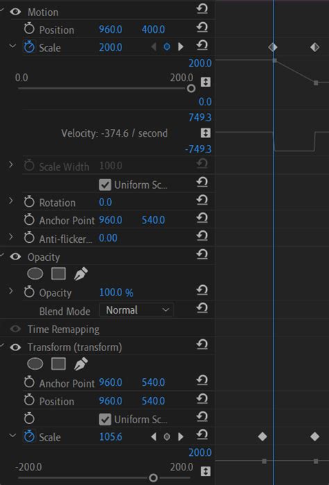 Why Is The Motion Scaling Keyframe Visuals Way Better Than The