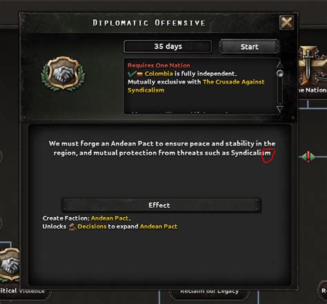 Col Focus Descriptions That Need Periods At The End Of Them · Issue 8317 · Kaiserreich