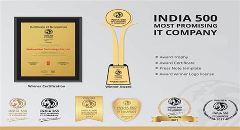 Salesforce Developer Training And Course Content Salesforce Training Institute In Noida