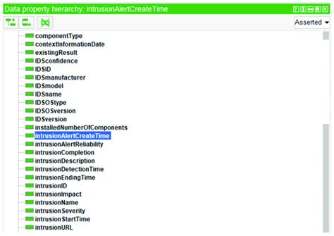 data properties of intrusiondetectionsystem class download