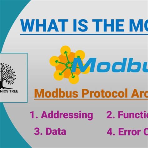 Free Proteus Resources Download Proteus Libraries Now ELECTRONICS TREE