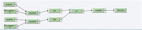solved how can i remove empty nodes from message mapping sap community