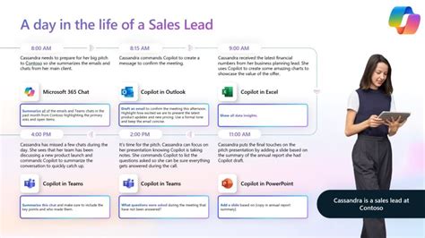 Chris Williams On Linkedin Microsoft Ai Copilot Microsoft365 Technology