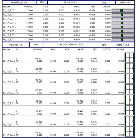 Report Redrawing Issue Pc Dmis 2021 1 Pc Dmis For Cmms Pc Dmis Nexus Community