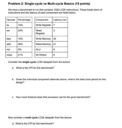Problem 2 Single Cycle Vs Multi Cycle Basics 15