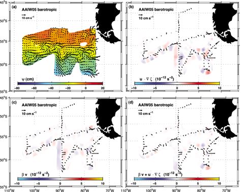 Depth Averaged Velocity And Vorticity Budget During Aaiw05 A Mapped
