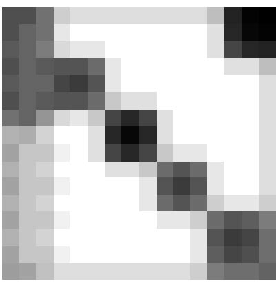 Figure Grayscale Gaussian Smoothing Download Scientific Diagram