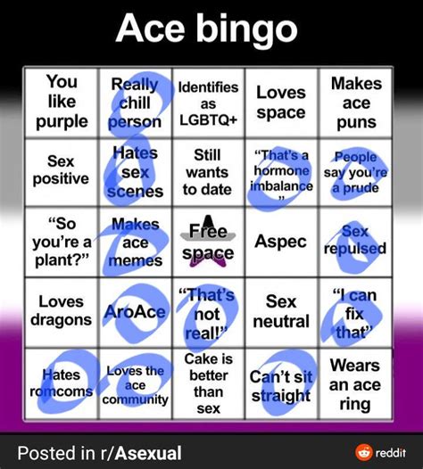 Lol Depressed Ace Who Dis Rasexual