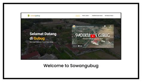 Muhammad Hanif Annafi On Linkedin Webdevelopment Personaldevelopment Projectmanagement