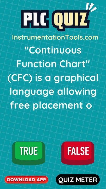 Learn Plc Quiz Set 108 Plc Plcprogramming Instrumentation Tools