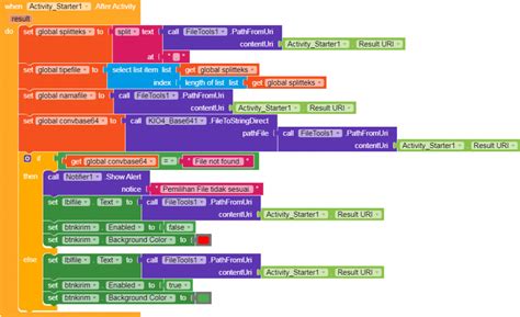 Cara Upload File Ke Hosting Vps Tanpa Ftp Dengan Kodular Tutorial Blok Programming Versi Dwiay