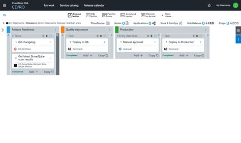 Basic Release Cloudbees Cdro Workshop