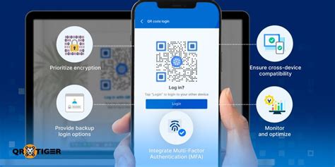 Qr Code Implementation Size Placement And Best Practices Qr Scanning