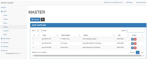 Source Code Aplikasi Penjualan Apotek Gratis Rumah It