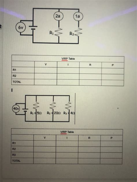 Solved Virp Table R1 R2 Total R 550 R2200 R 40 Virp Table V