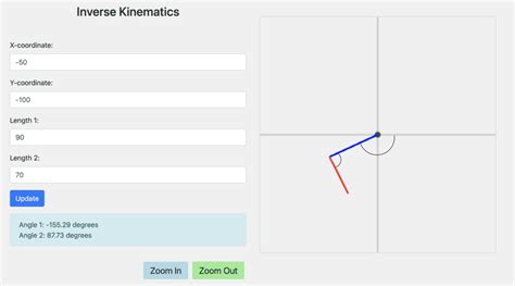 Inverse Kinematics Website Devpost