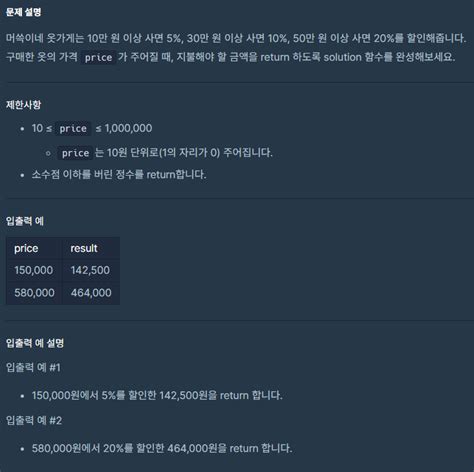 프로그래머스 Java lv 옷가게 할인 받기