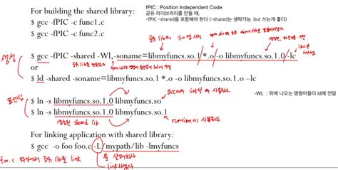 gcc compiler and library