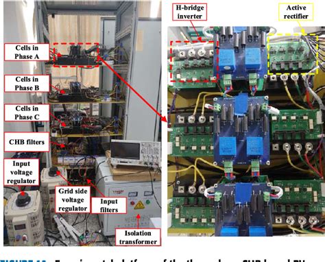 figure 1 from a grid frequency support control strategy of the three