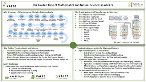 It Is An Honor To Represent Kalbe Digital Lab Kdl In Fmipa Ui 63th Dies Natalis Tomorrow See