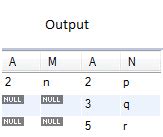 Mysql Joins W Resource