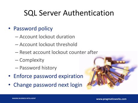 Introduction To Sql Server Security Pdf
