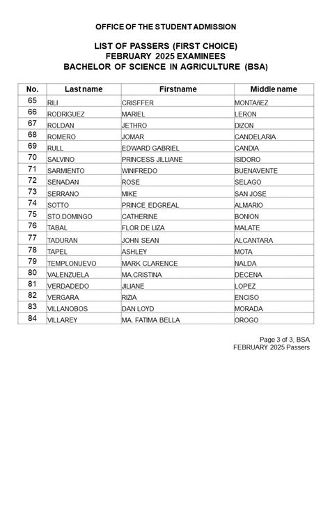 Cbsua Student Admissions Cbsua Student Admissions Pili Cbsua Student Admissions Cbsua Student Admissions Pili