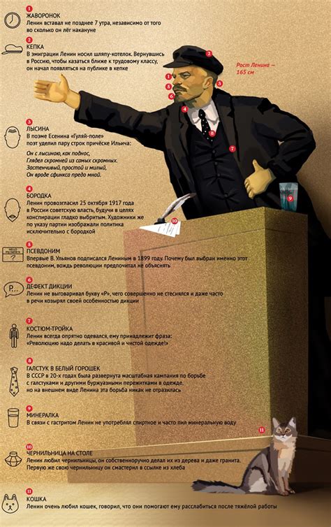Владимир Ленин - биография, личная жизнь, фото