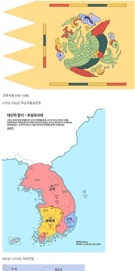 고려시대가 조선시대보다 살기 힘들었던 이유