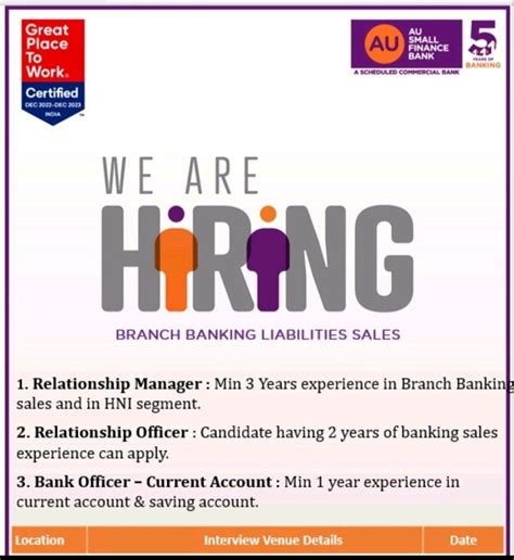 Sravya V Posted On Linkedin