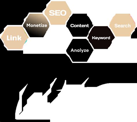 Escort And Erotic Massage Website Design Wildfire SEO And Internet Marketing