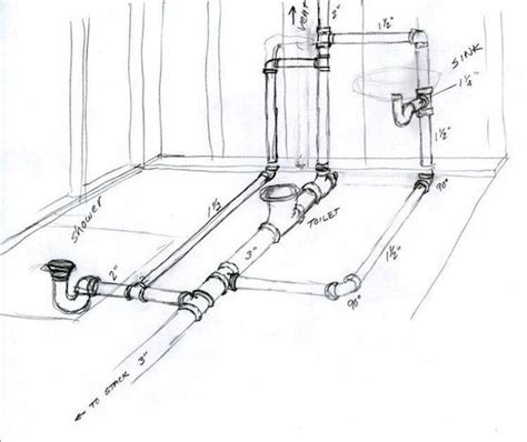 Bathroom Plumbing Vent Diagram