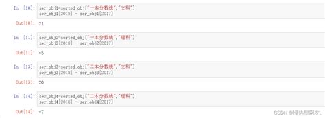 【大数据处理与可视化】三 、pandas库的运用创建一个dataframedf用data做数据labels做行索引 Csdn博客