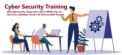 Give Training On Owasp Top 10 By Sywahh Fiverr